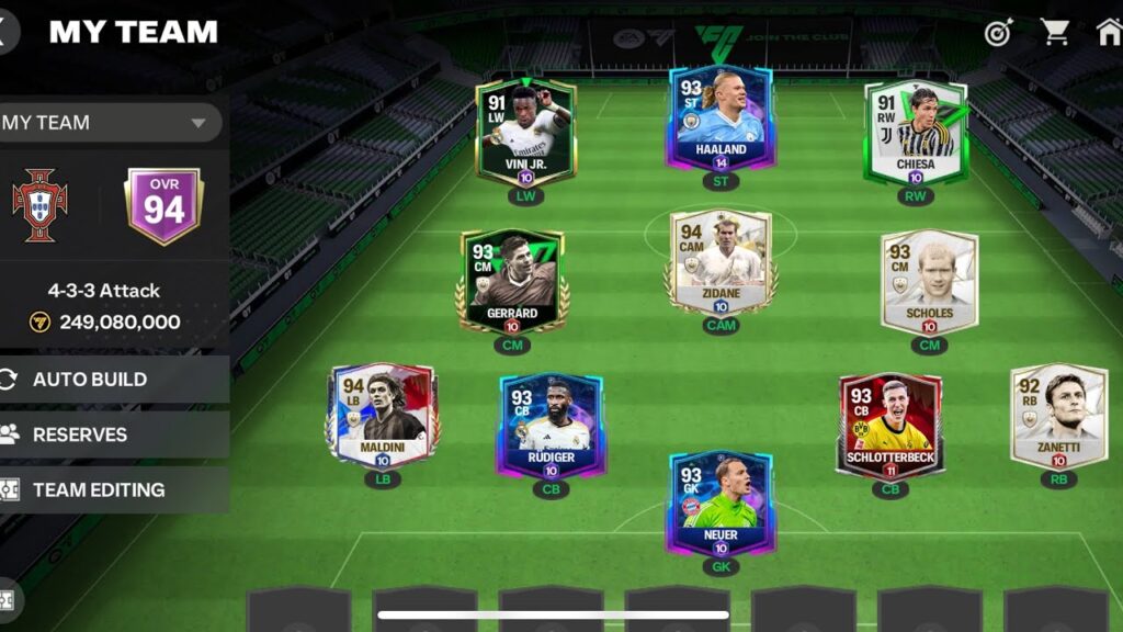 FC Mobile VN: Hướng dẫn nâng hạng cầu thủ để gia tăng sức mạnh cho toàn ...