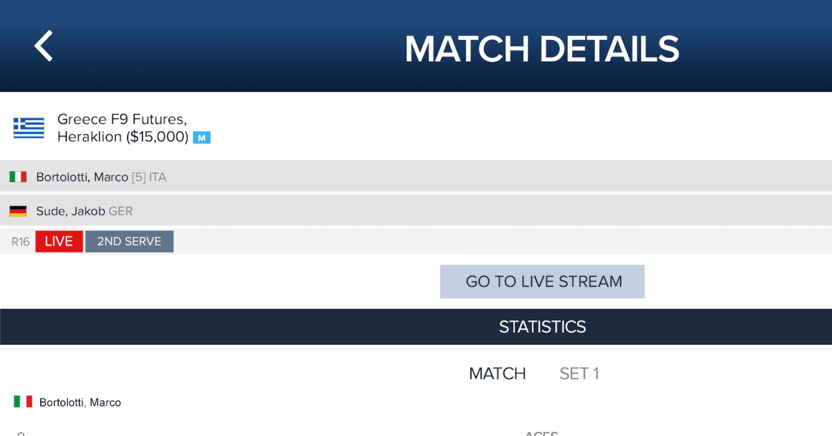 Download & Play ITF Live Scores on PC & Mac (Emulator)