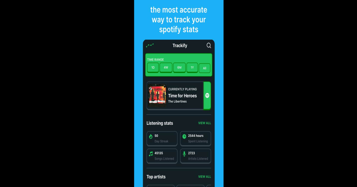 Download and run Trackify for Spotify Stats on PC & Mac (Emulator)