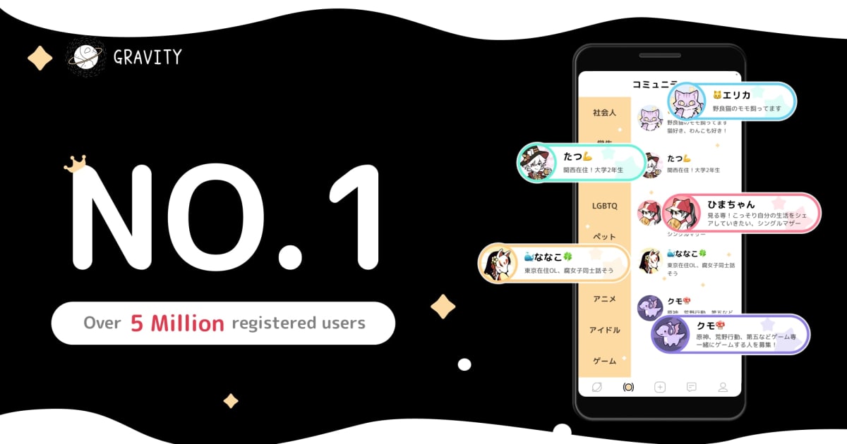 Download and run GRAVITY: Anonymous Chat & Play on PC & Mac (Emulator)