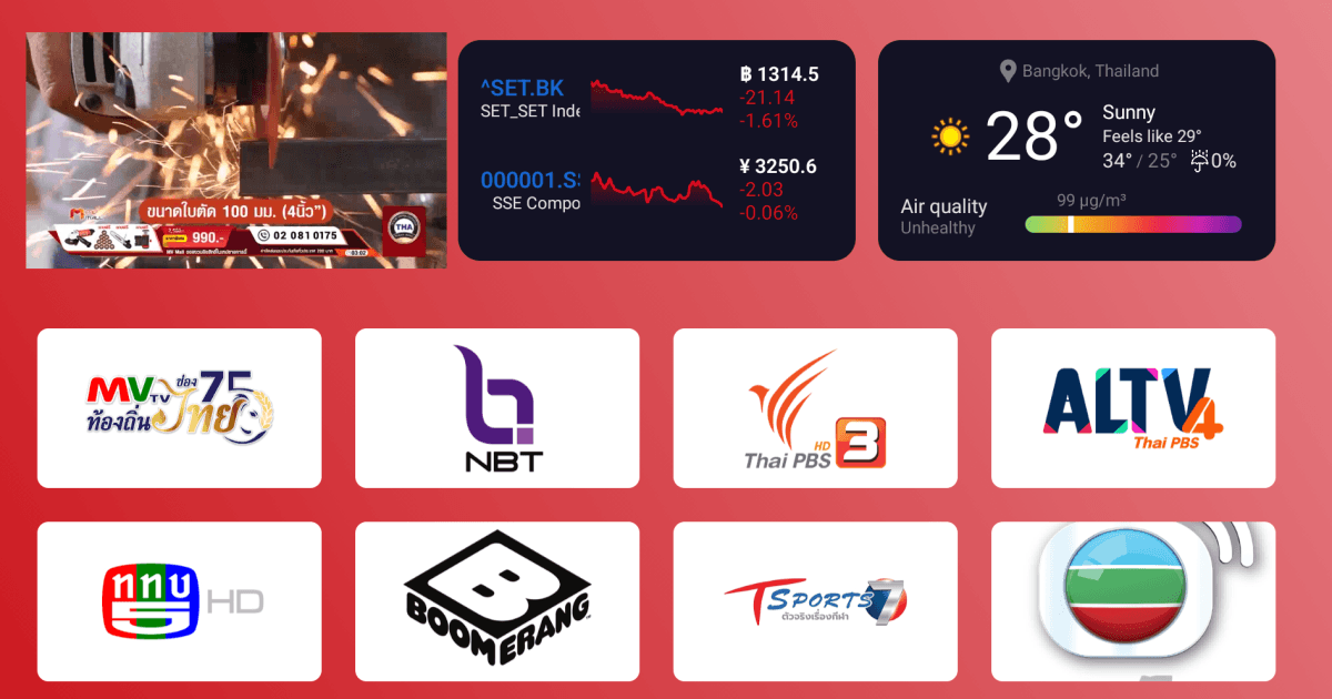 Download and run Actify Now CTV on PC & Mac (Emulator)