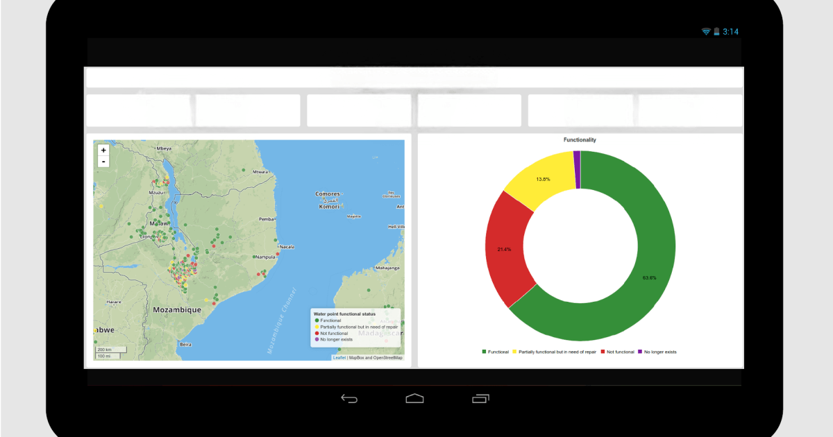 Download and run mWater Surveyor on PC & Mac (Emulator)