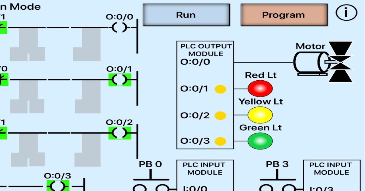 Download and run PLC Simulator, Mechatronics, PLC ladder Logic, PLC on ...