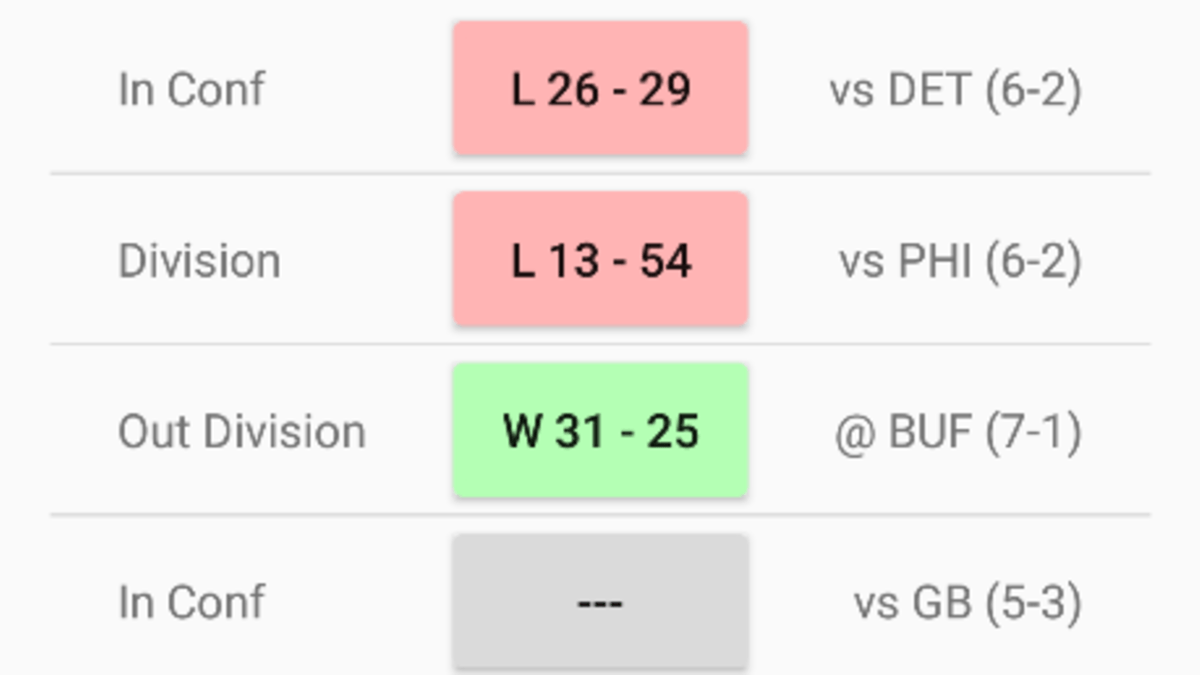 Download & Play Pro Football Coach on PC & Mac (Emulator)