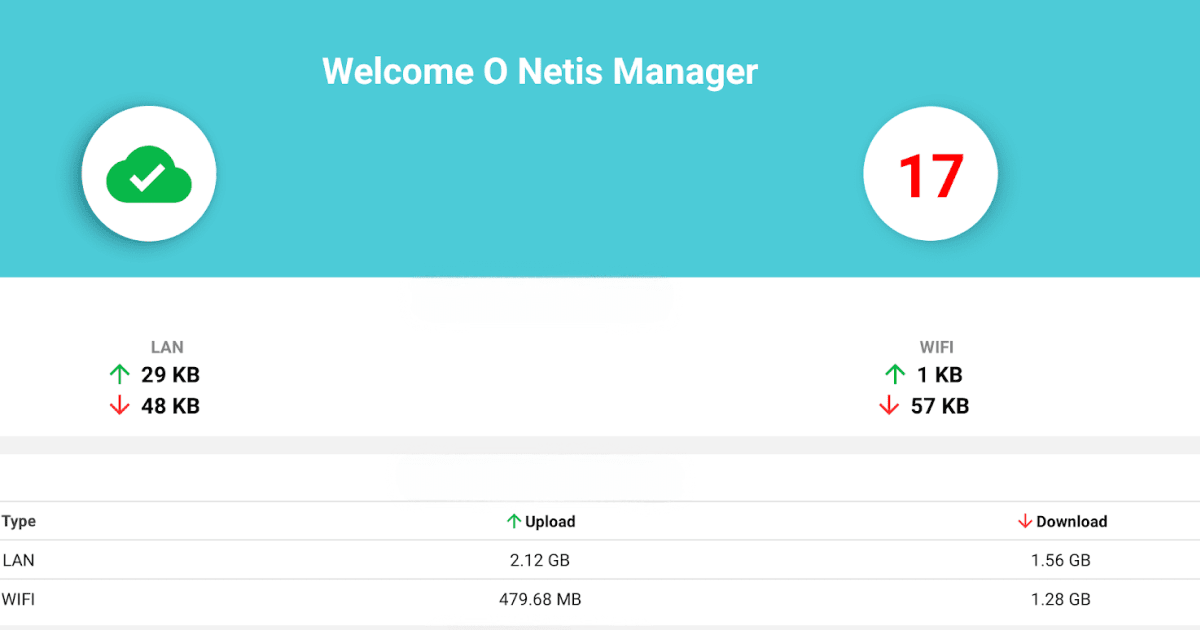 Download and run Netis Router Manager v4 on PC & Mac (Emulator)