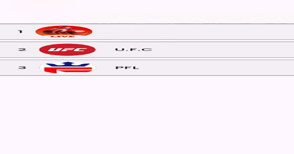 Download & Play Fight Live Stream - Boxing UFC on PC & Mac (Emulator)