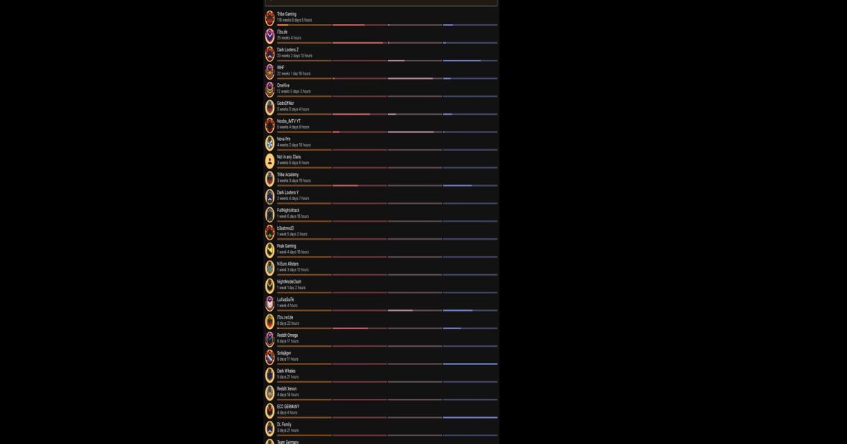 Download and run Clash of Stats for CoC on PC & Mac (Emulator)