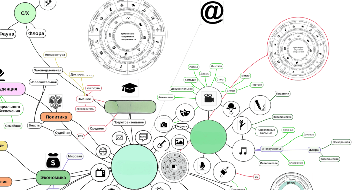 Baixe e rode miMind - Easy Mind Mapping no PC e Mac (emulador)