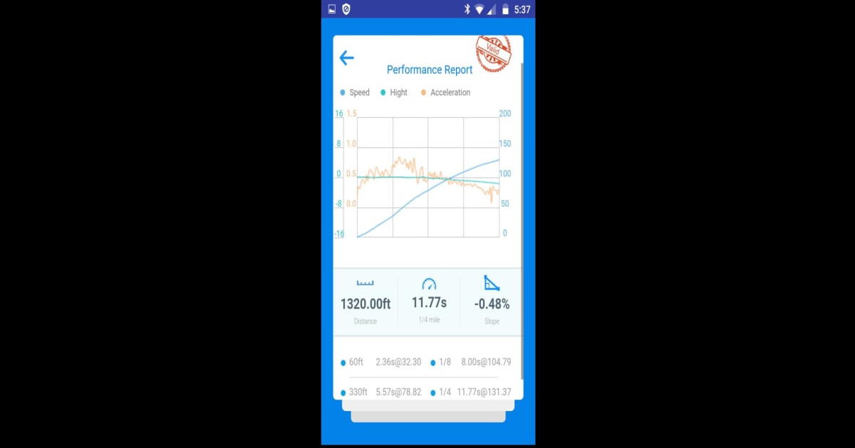 Download and run dragy on PC & Mac (Emulator)