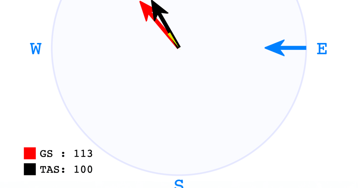 Download and run E6BX E6B Flight Computer on PC & Mac (Emulator)