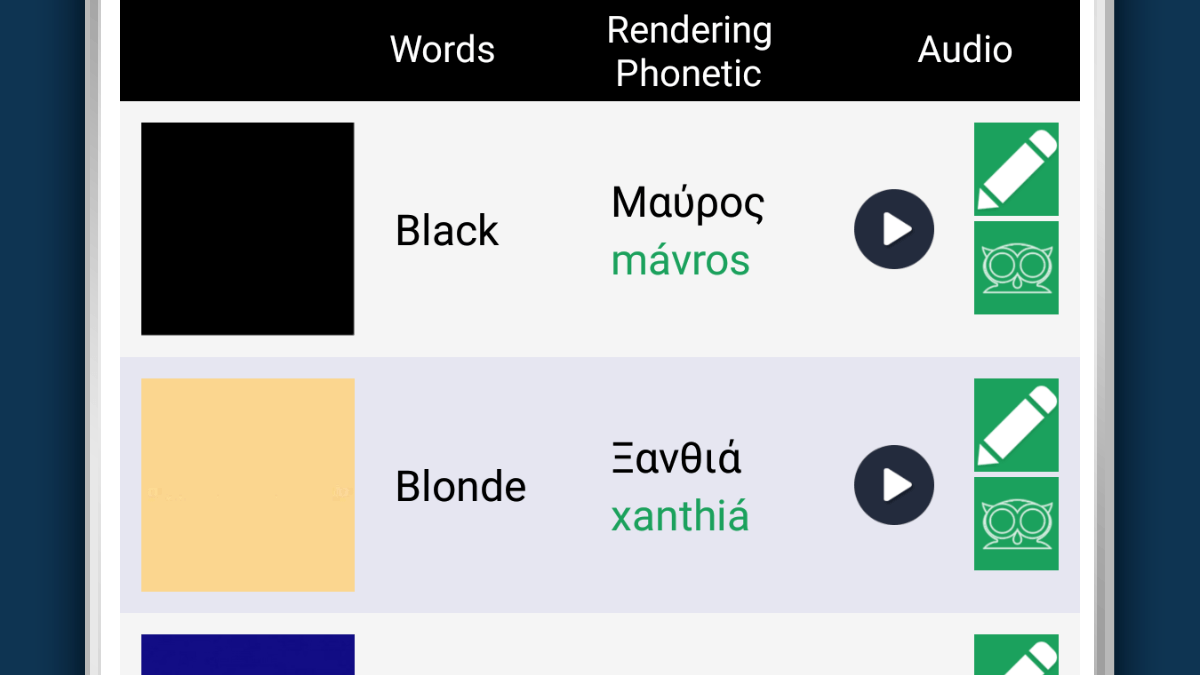 Download and run Speak Greek : Learn Greek Language Offline on PC & Mac ...