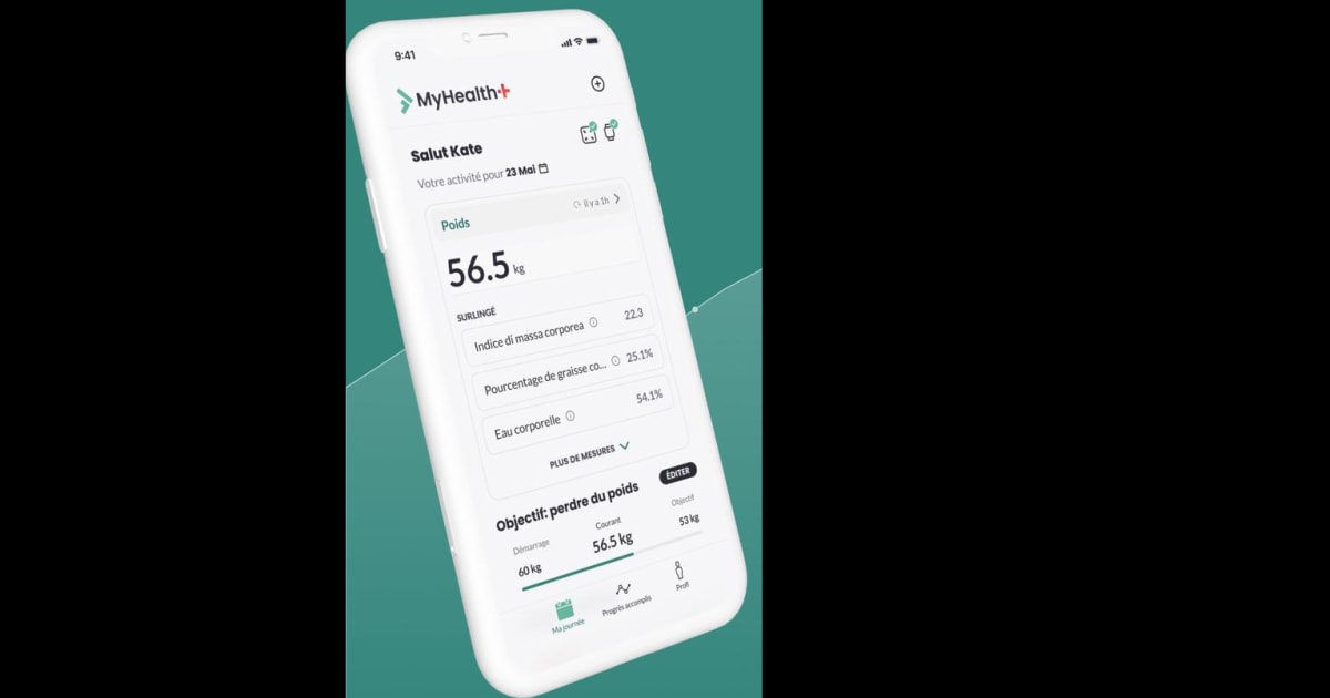 Téléchargez et exécutez Hume by FitTrack sur PC et Mac (émulateur)