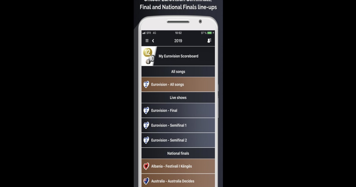 Download and run My Eurovision Scoreboard on PC & Mac (Emulator)
