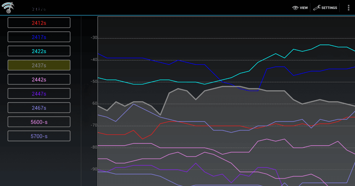 Descarga y ejecuta Wifi Analyzer en PC y Mac (emulador)