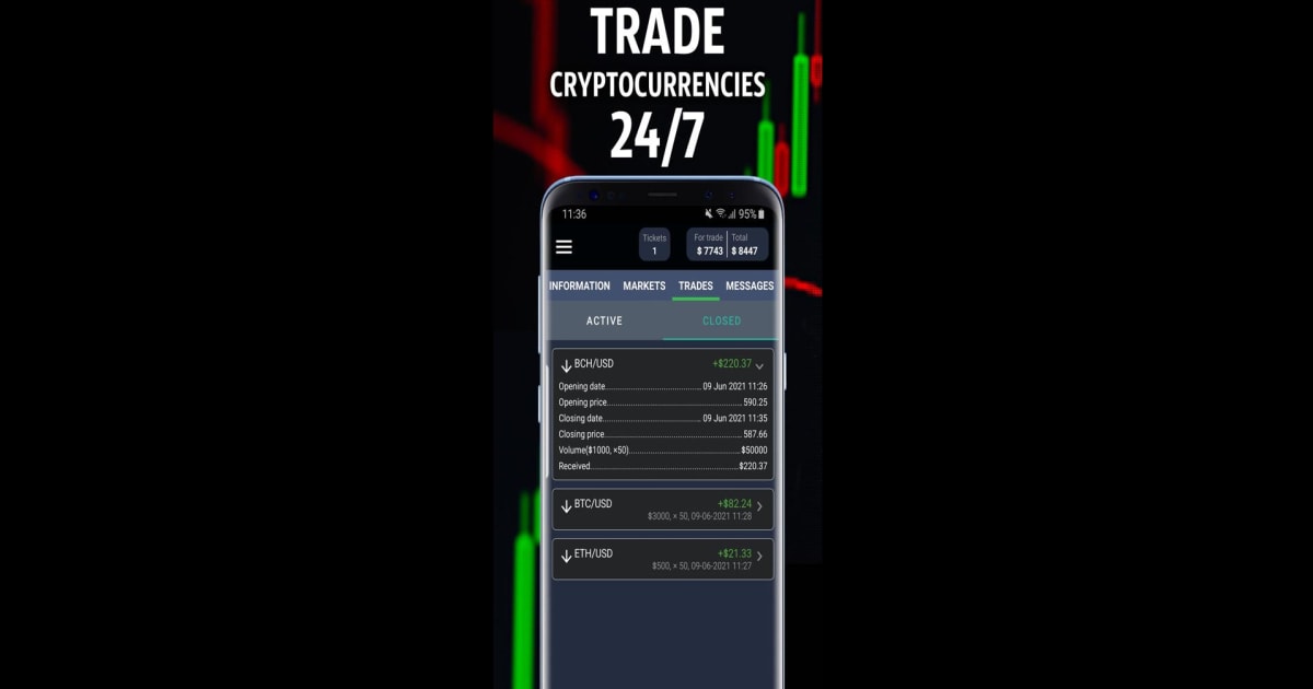 Download & Play Forex Royale - Trading Simulator on PC & Mac (Emulator)