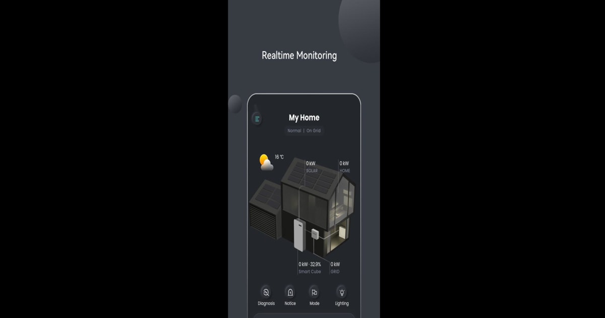 Download and run Haier Smart Cube on PC & Mac (Emulator)