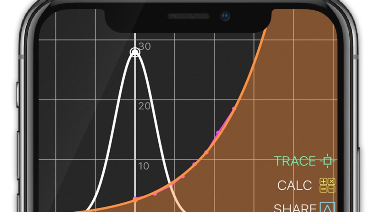 Download and run Graphing Calculator (X84) on PC & Mac (Emulator)