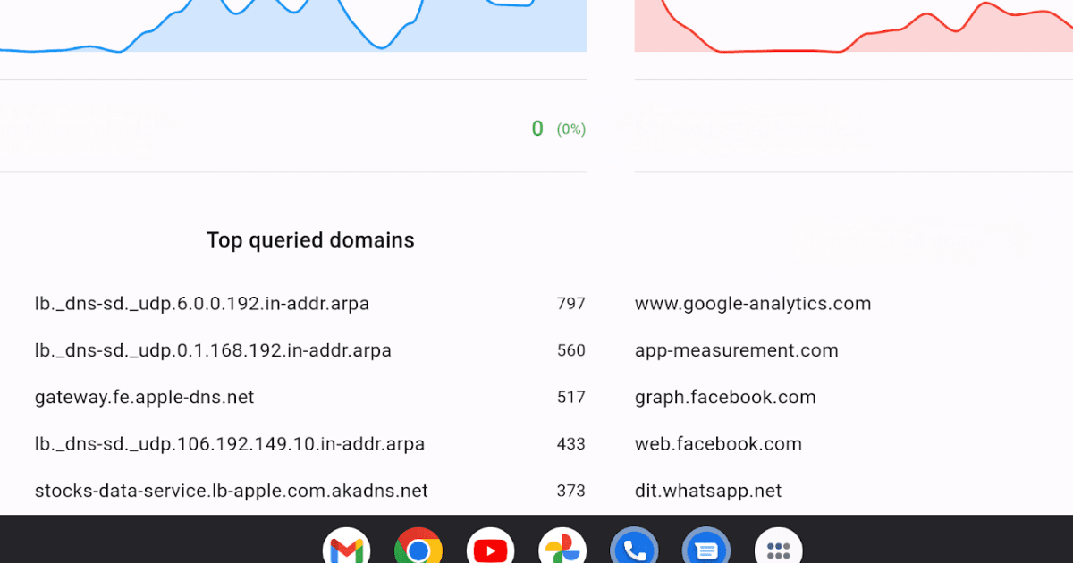 Download and run AdGuard Home Manager on PC & Mac (Emulator)