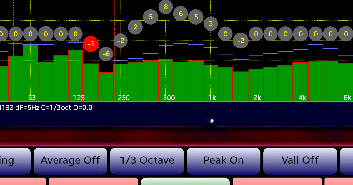 Download and run AudioTool on PC & Mac (Emulator)