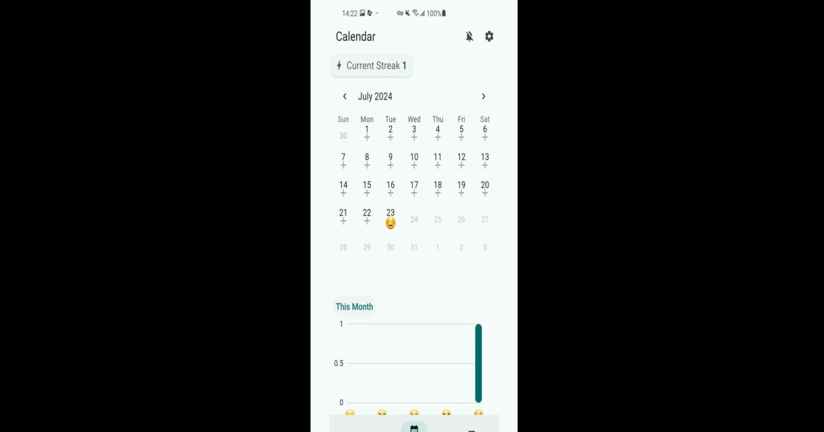 Download and run Todosdays: Feelnotes on PC & Mac (Emulator)