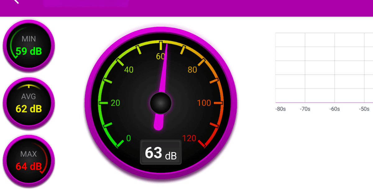 Descarga y ejecuta Decibel (Sound) Meter en PC y Mac (emulador)