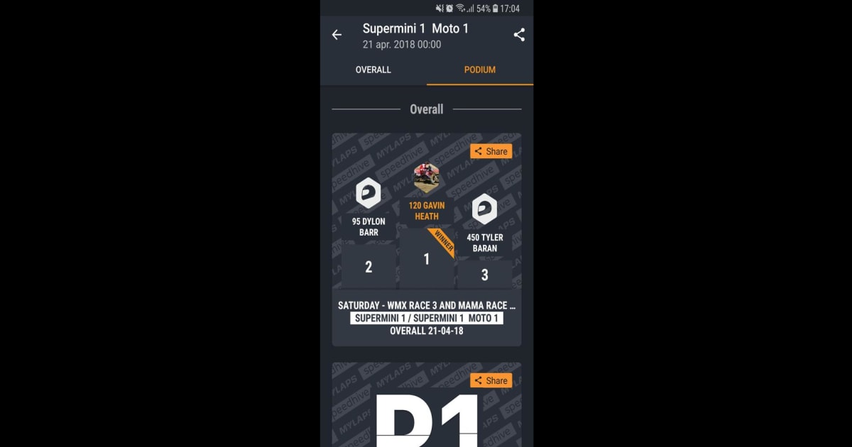 Download and run MYLAPS Speedhive on PC & Mac (Emulator)