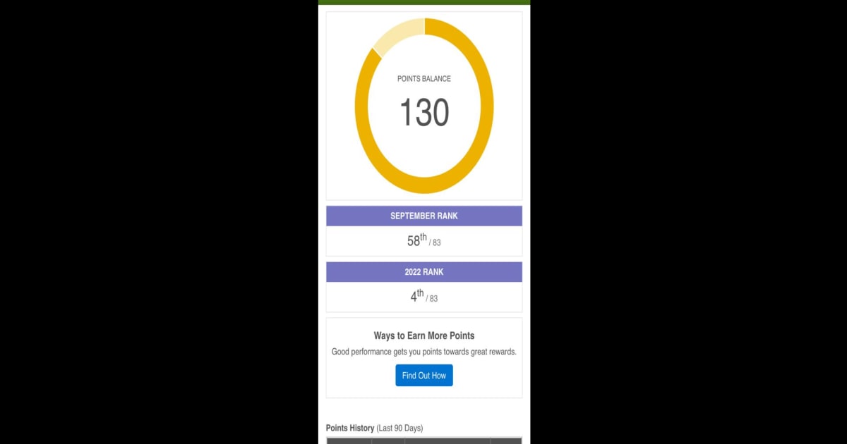 Download and run OnShift Mobile on PC & Mac (Emulator)