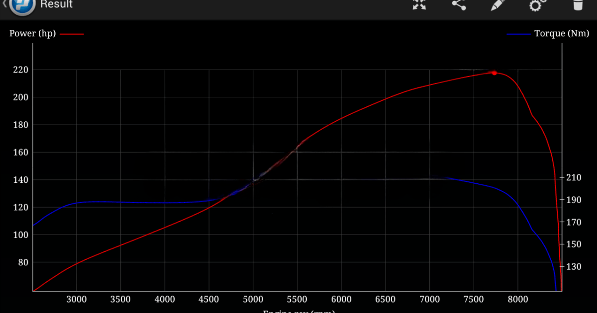 Download & Play PerfExpert - Car Onboard Dyno on PC & Mac (Emulator)