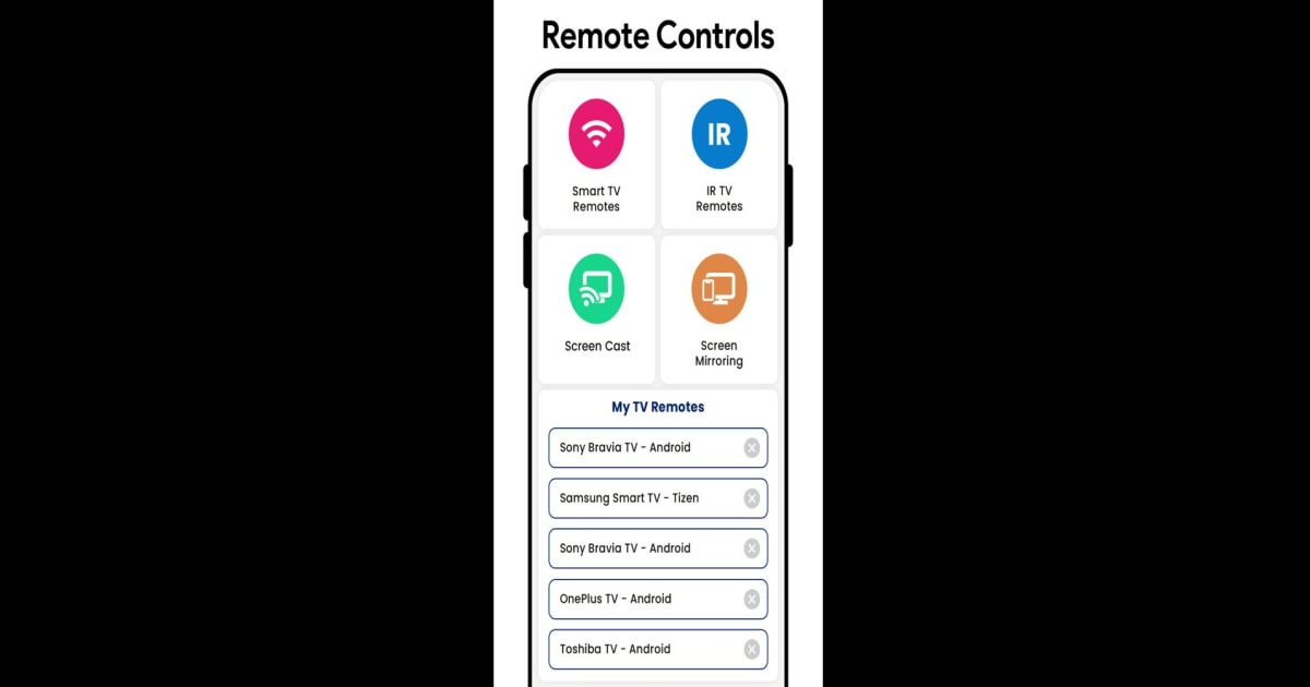 Download and run Remote Control for All TV on PC & Mac (Emulator)