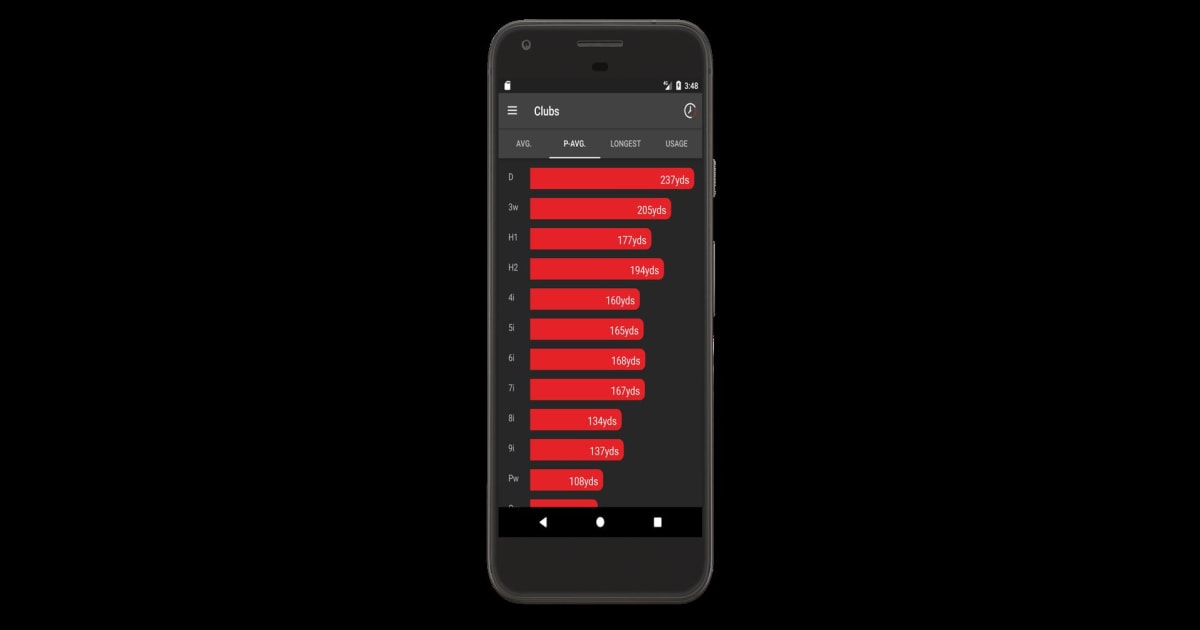 Download & Play Shot Scope: Automated Golf Performance Tracking on PC ...