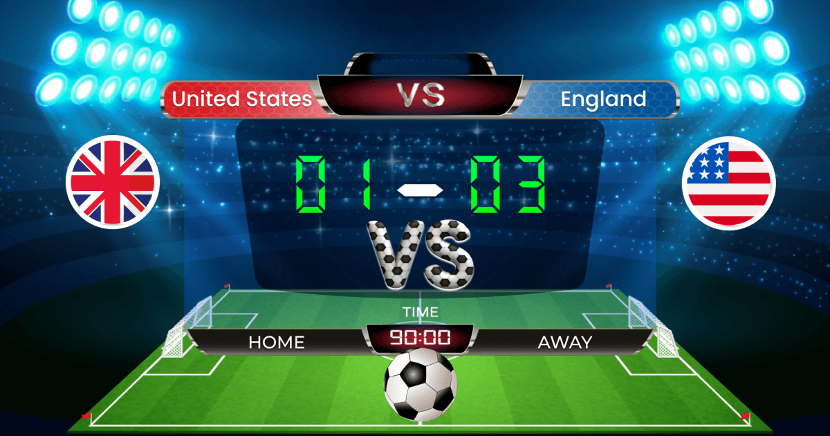 Download & Play Football Scoreboard: Livescore on PC & Mac (Emulator)