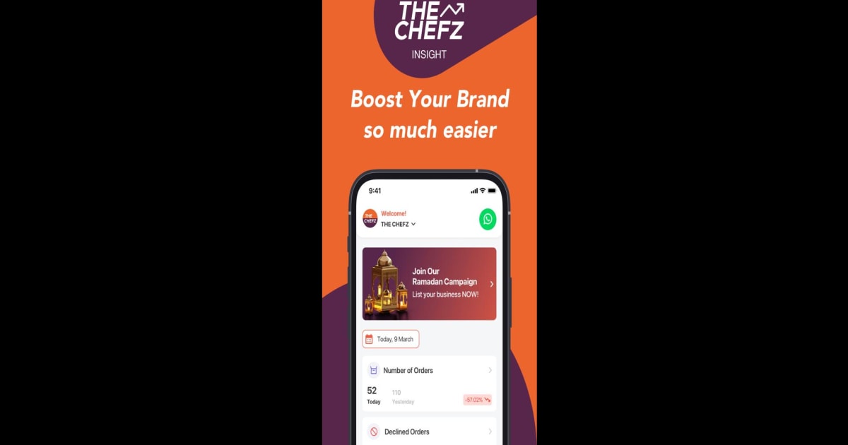 Download and run The Chefz Insight on PC & Mac (Emulator)