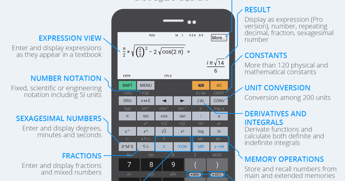 Download and run HiPER Calc Pro on PC & Mac (Emulator)