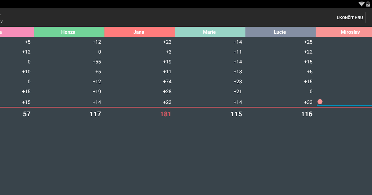 Download and run Score Counter on PC & Mac (Emulator)