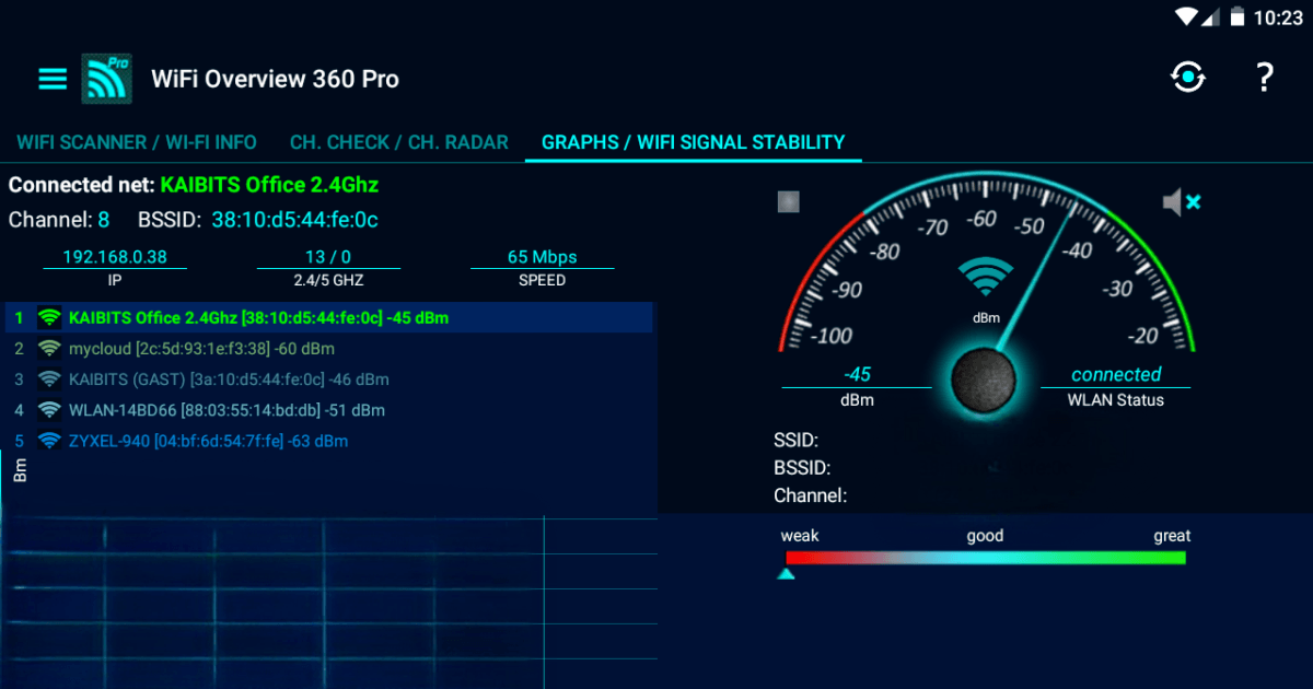 Download and run WiFi Overview 360 Pro on PC & Mac (Emulator)