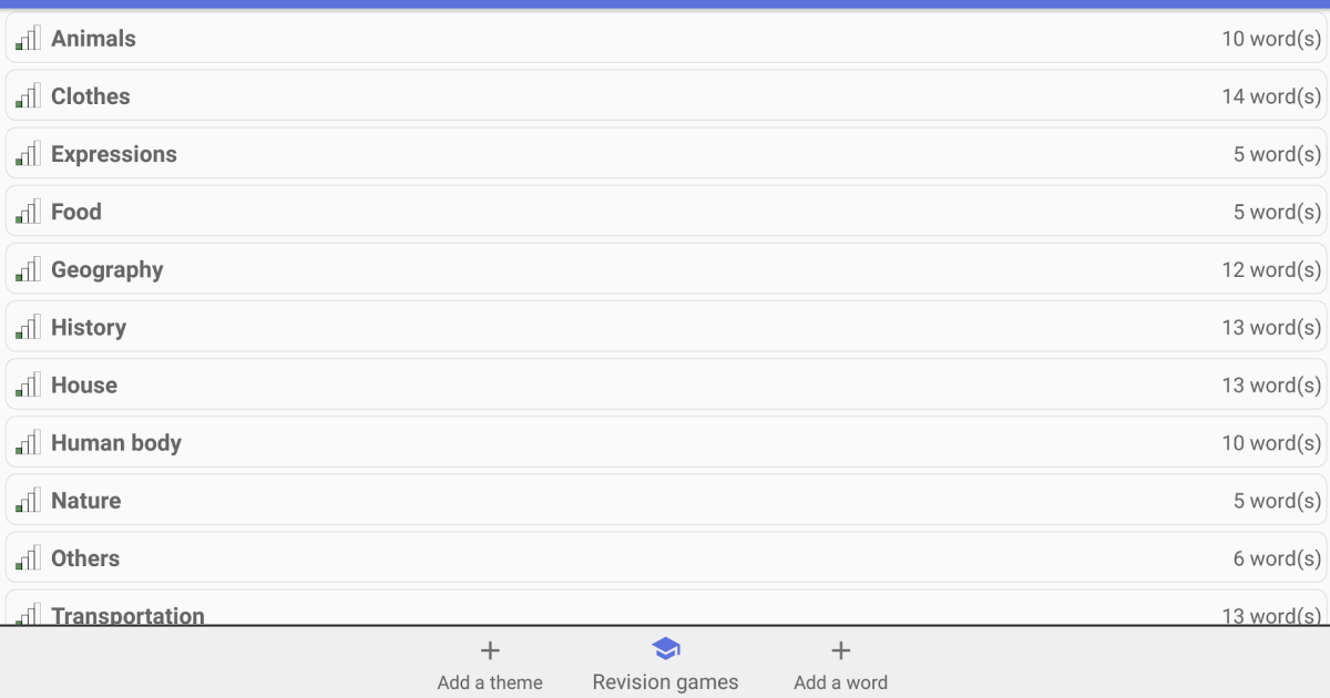 Download and run My dictionary - WordTheme on PC & Mac (Emulator)