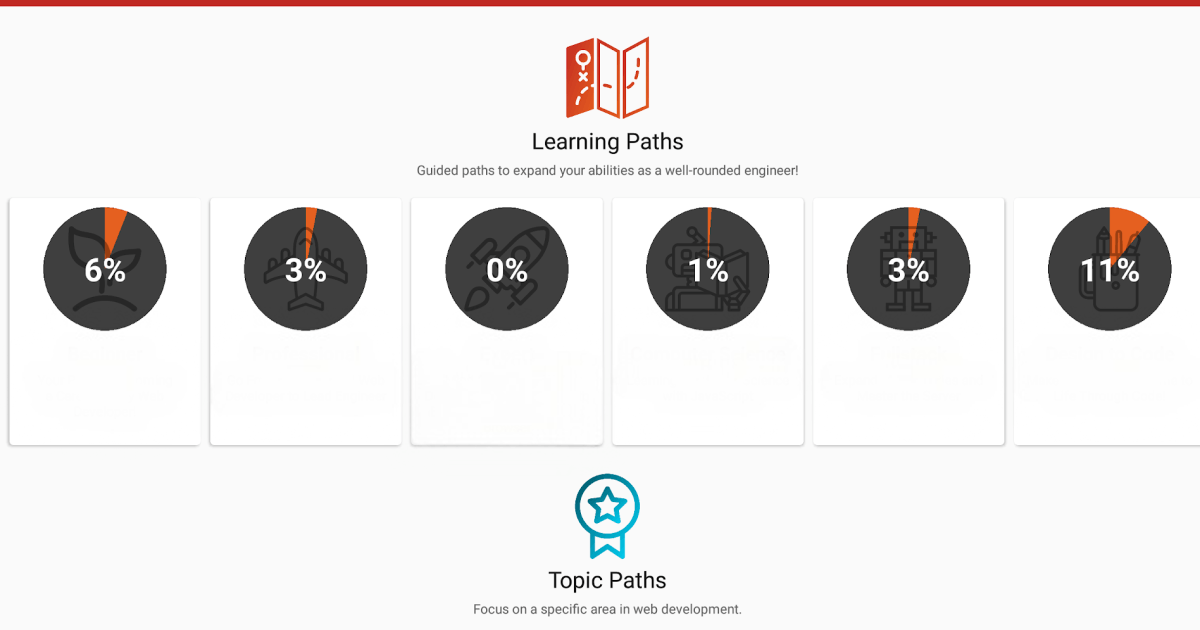 Download And Run Frontend Masters Javascript Courses On Pc And Mac Emulator