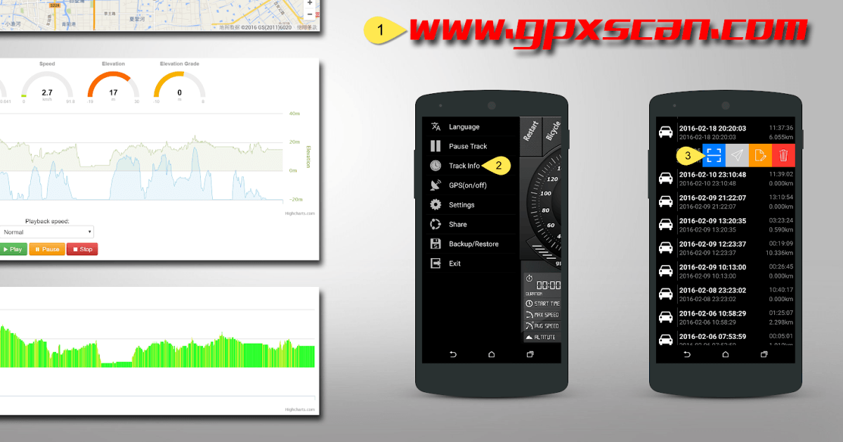Download and run Digital Dashboard GPS Pro on PC & Mac (Emulator)