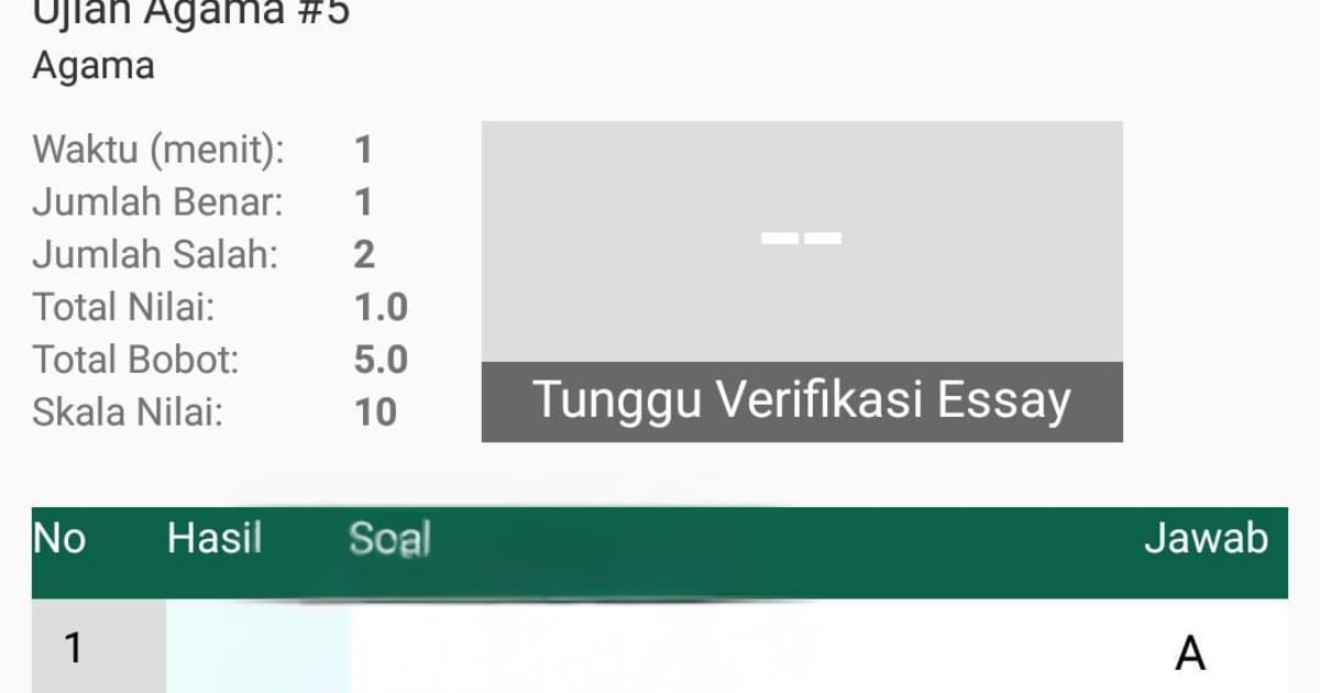 Download And Run Jibas Computer Based Exam On Pc Mac Emulator