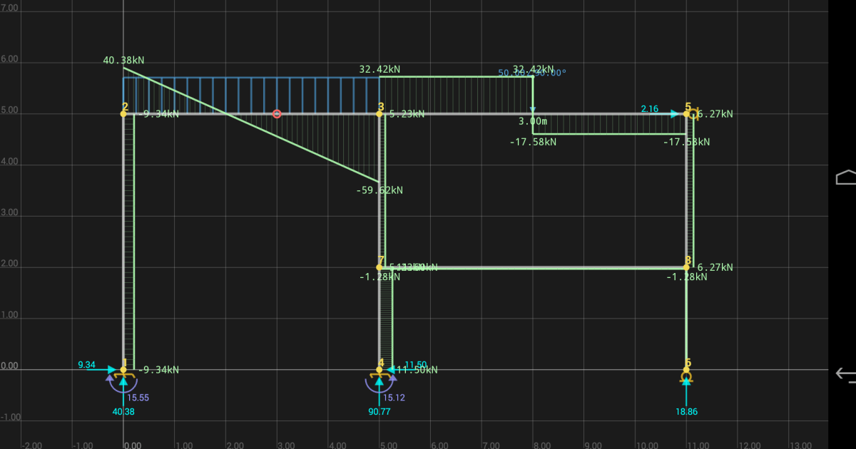 Download and run SW FEA 2D Frame Analysis on PC & Mac (Emulator)