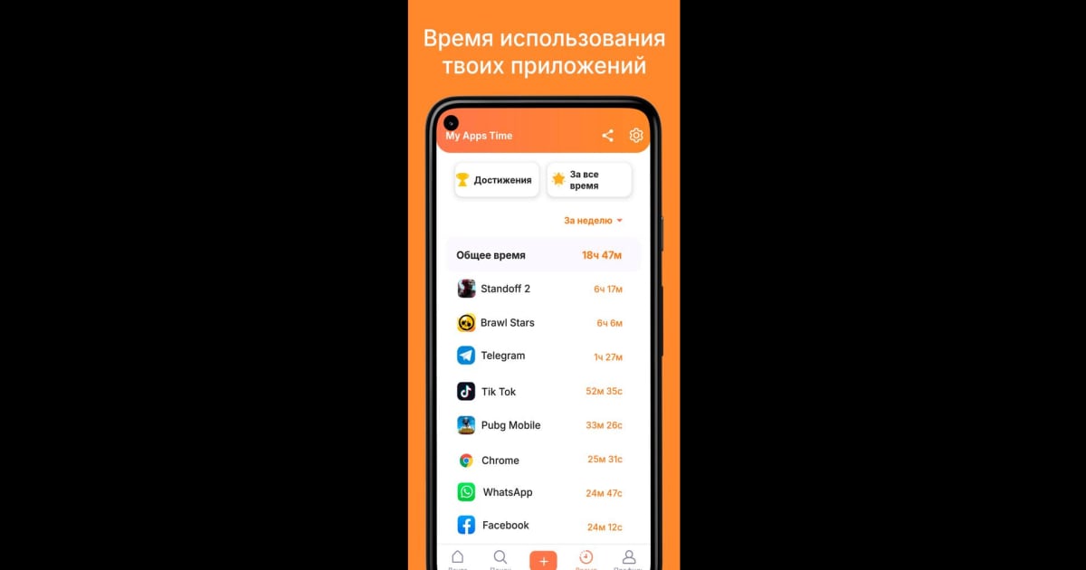 Скачайте и запустите My Apps Time - экранное время на ПК или Mac (Эмулятор)