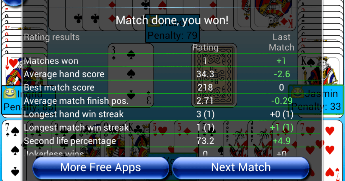 Download & Play G4A: Indian Rummy on PC & Mac (Emulator)