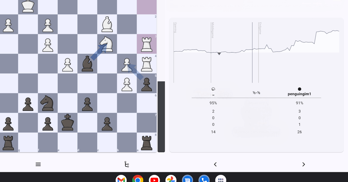 Lichess beta ' i PC ve Mac'te İndir & Oyna (Emülatör)
