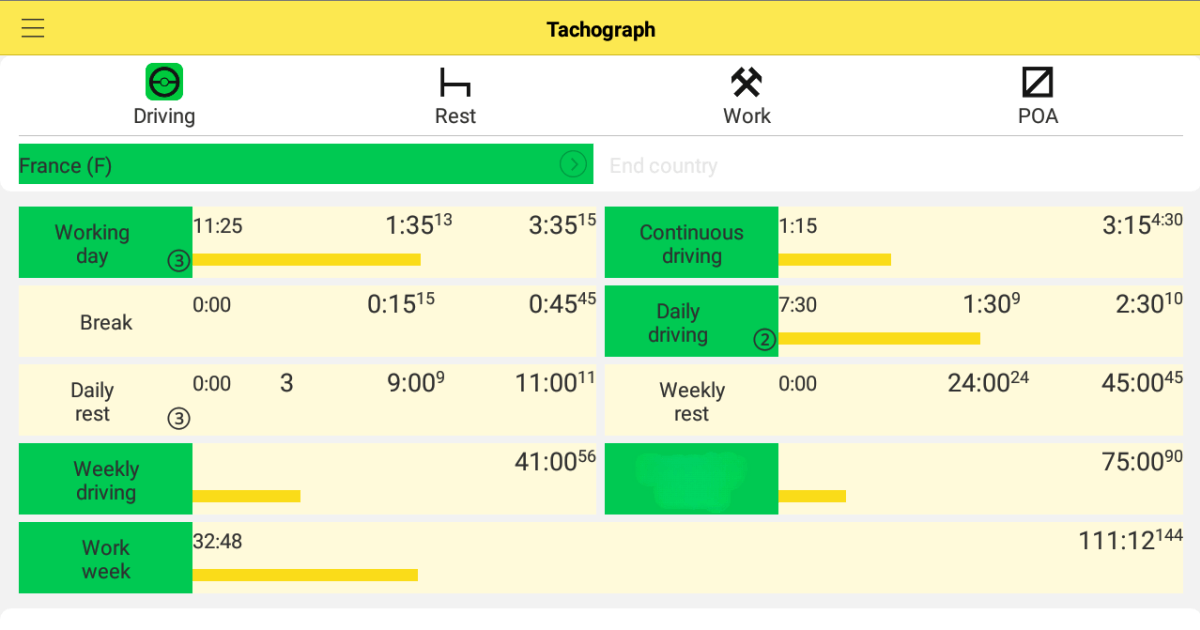 Download and run Tachograph - assistant trucker on PC & Mac (Emulator)