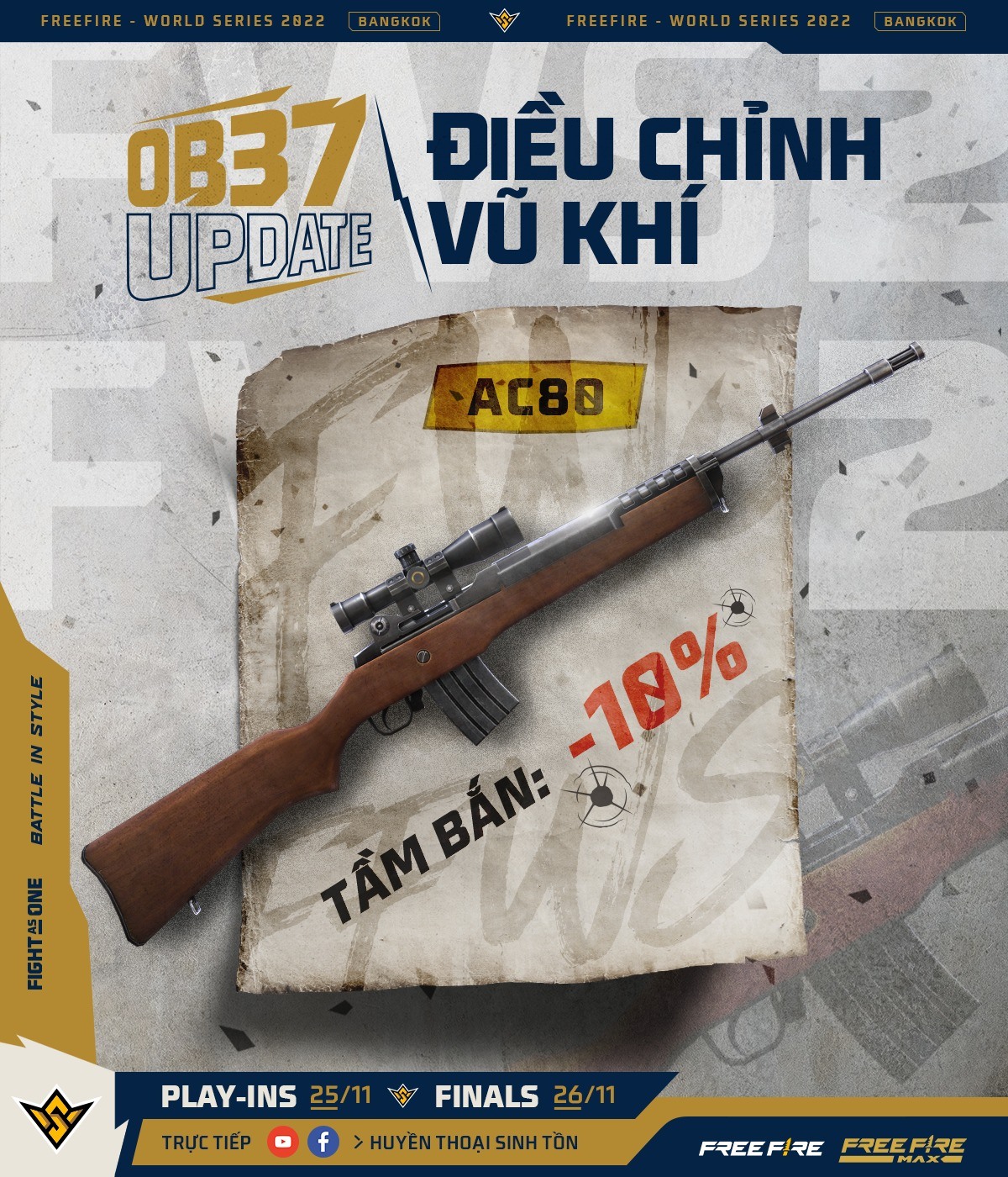 Free Fire OB37: Những chỉnh sửa súng đáng chú ý mà game thủ cần biết ...