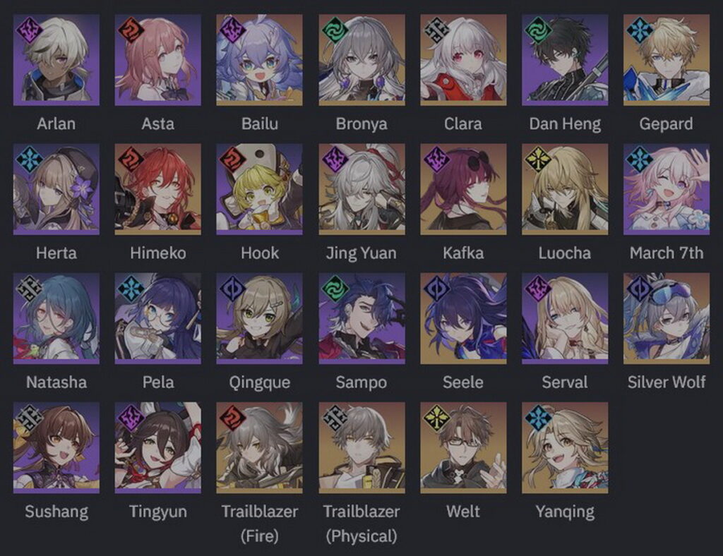 Hướng dẫn cơ bản về hệ thống chiến đấu trong Honkai: Star Rail | BlueStacks