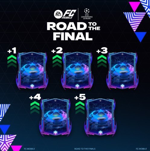 EA Sports FC Mobile - Guia completo para o UCL Road to Final Event ...