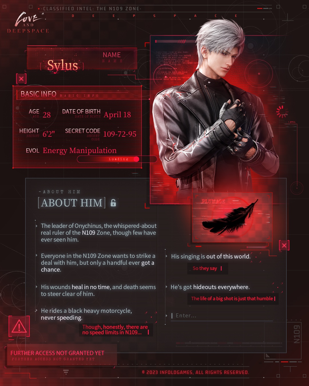 Panduan Karakter - Sylus! Naga Paling Tampan di Love and Deepspace ...