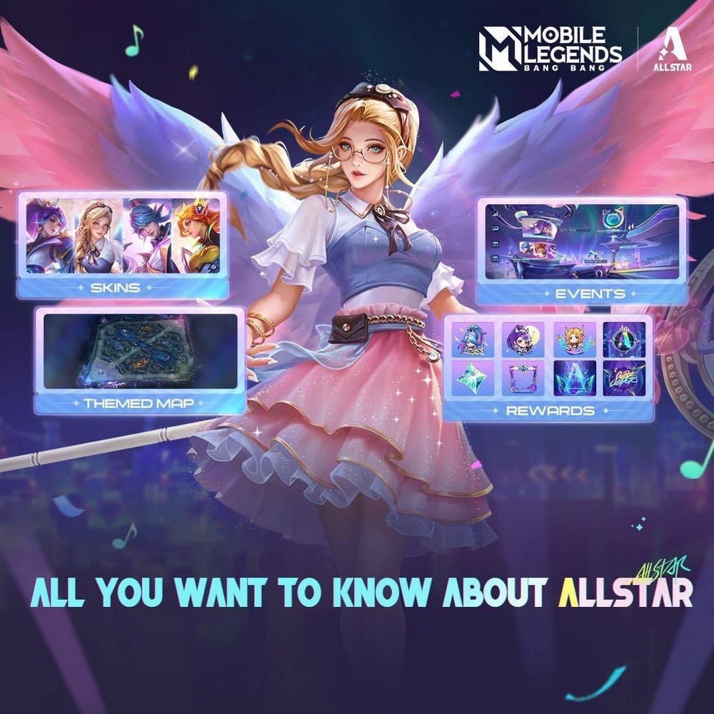 Mobile Legends 1.7.70: Những điều chỉnh đáng chú ý về anh hùng và chiến ...