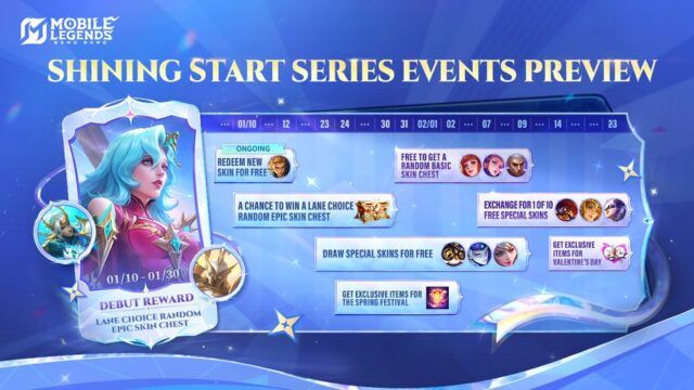 Mobile Legends: Bang Bang Bagi-Bagi Banyak Hadiah Gratis Lewat Event ...